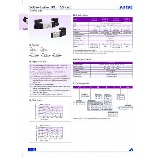Airtac Solenoid Valve 4V210-08, 1/4 NPT, Single Solenoid, specify voltage